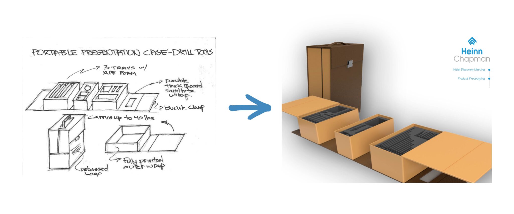 Heinn Chapman | Concepting & Design Services